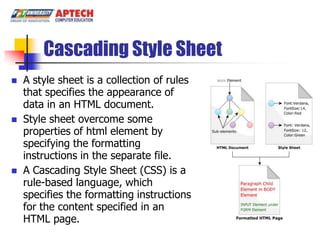 05. session 05 introducing css | PPT