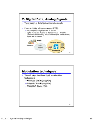 05 signal encoding | PDF