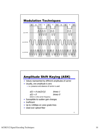 05 signal encoding | PDF