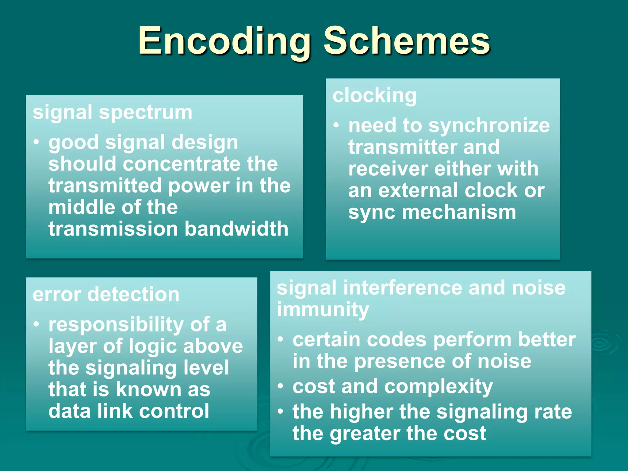 05 signal encodingtechniques | PPTX