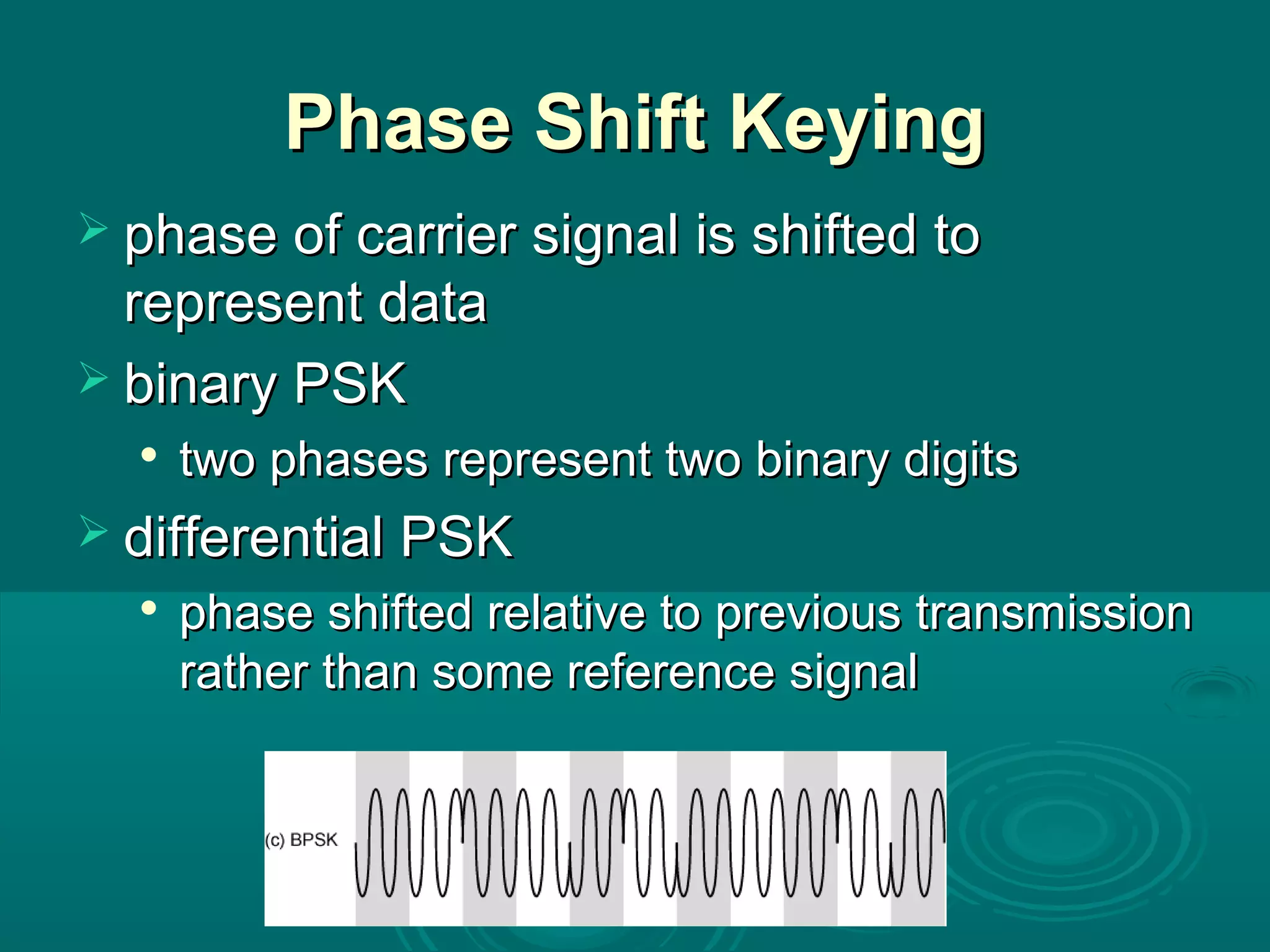 signal encoding techniques | PPT