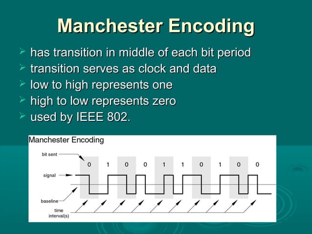 signal encoding techniques