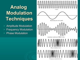 signal encoding techniques | PPT
