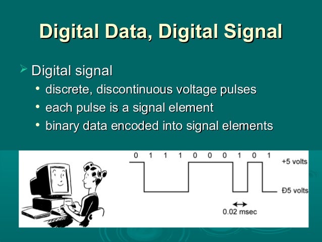 signal encoding techniques