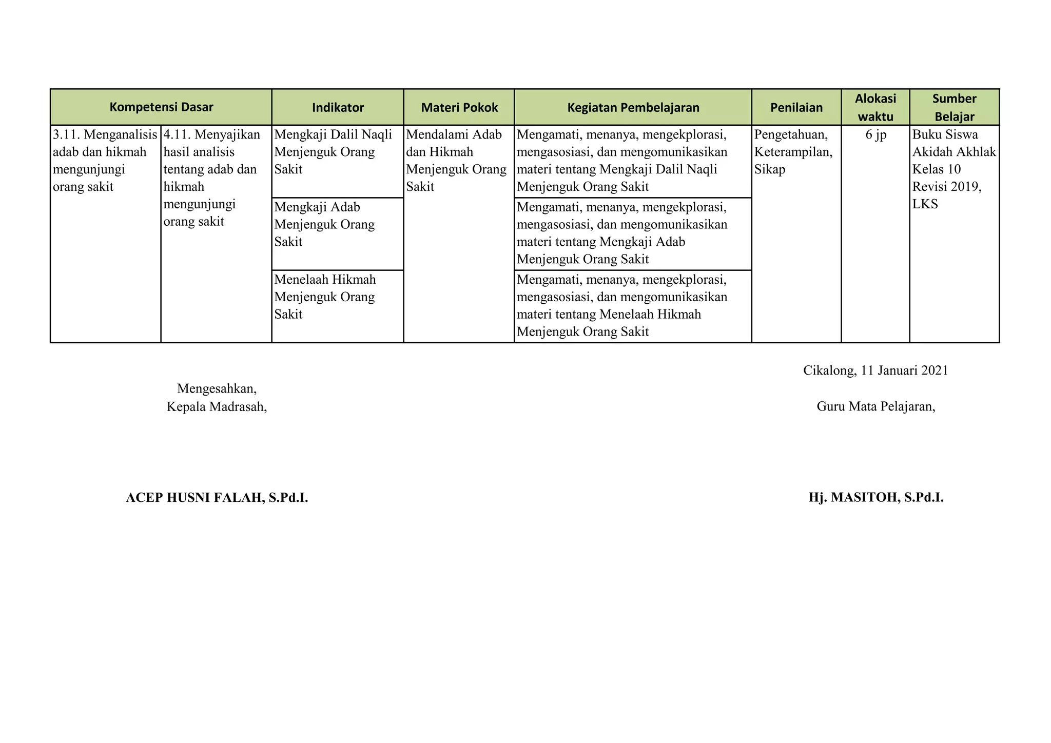 05-silabus-akidah-akhlak-kelas-10-smt-2.pdf