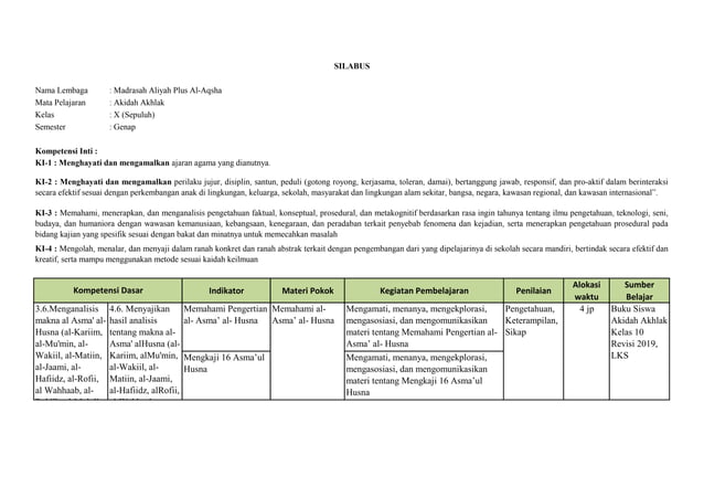 05-silabus-akidah-akhlak-kelas-10-smt-2.pdf