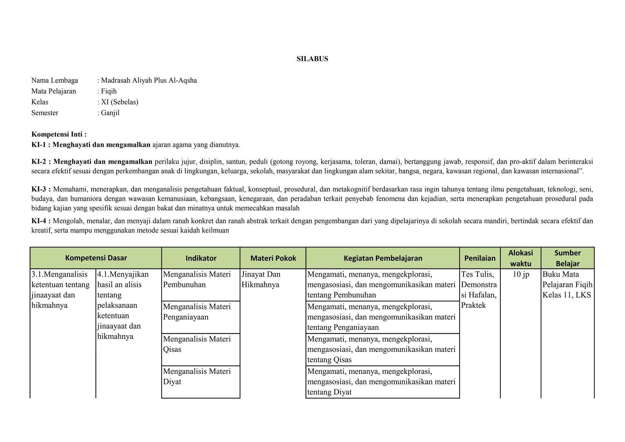Silabus fikih kelas 11 kurikulum merdeka | PDF