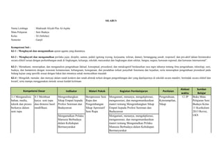 05-silabus-seni-budaya-kelas-11-smt-1.pdf