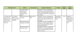 05-silabus-seni-budaya-kelas-11-smt-1.pdf