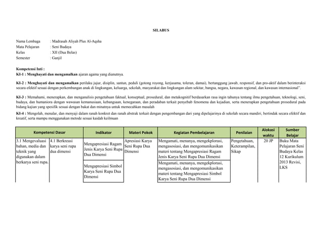 05-silabus-seni-budaya-kelas-12-smt-1.pdf