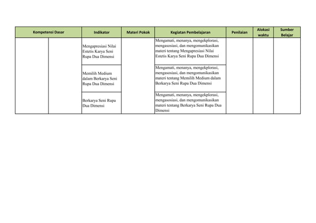 05-silabus-seni-budaya-kelas-12-smt-1.pdf