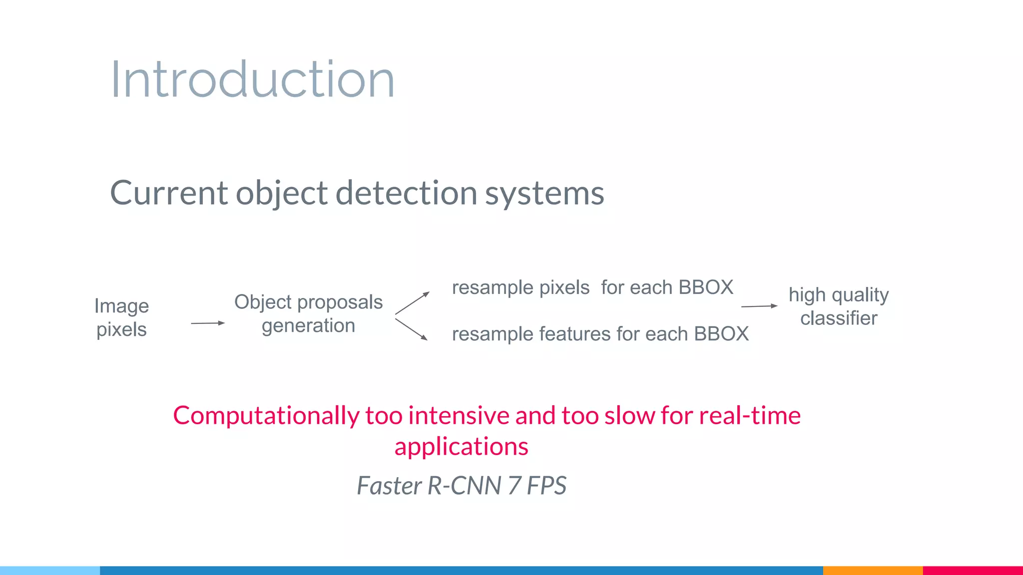 SSD: Single Shot MultiBox Detector (UPC Reading Group) | PDF