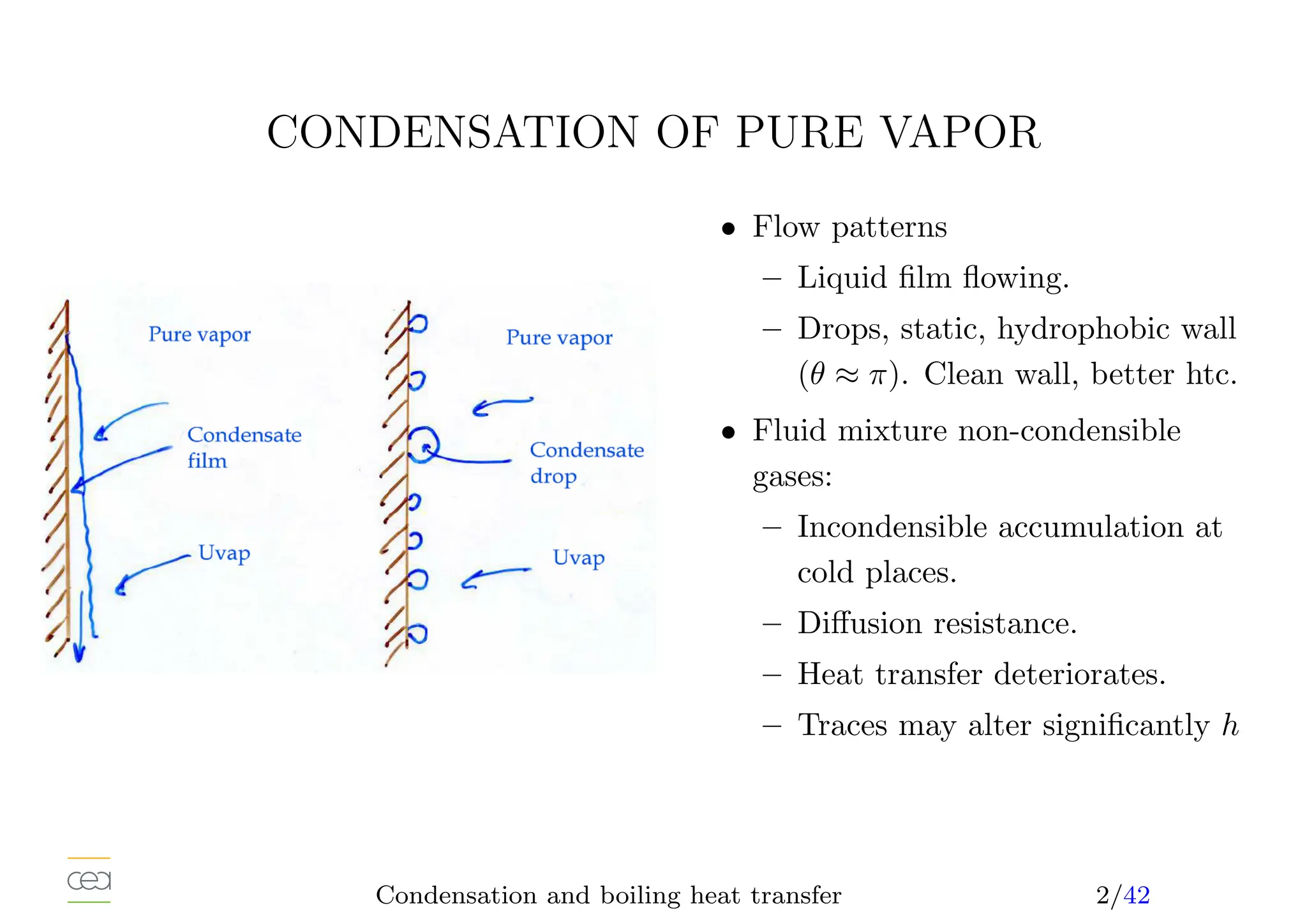 Introduction To Two Phase Flow Heat Transfer Ppt