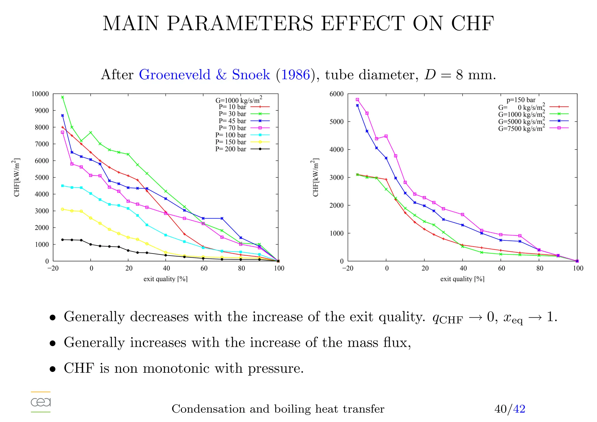 Introduction To Two Phase Flow Heat Transfer Ppt