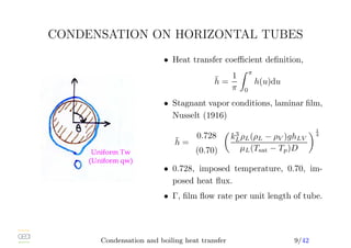 Introduction to Two phase flow heat transfer | PPT