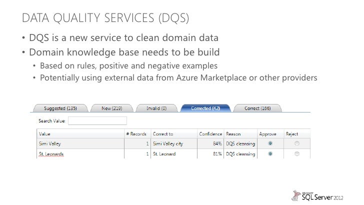 Whats New In Sql Server Integration Services 2012