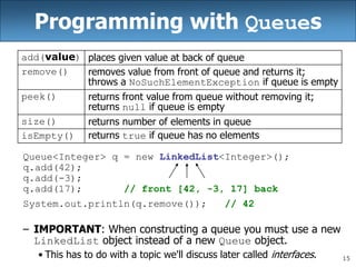 05-stack_queue.ppt