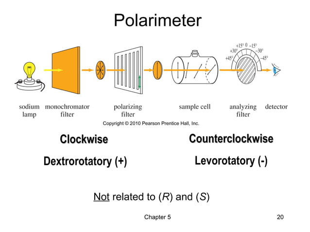 05 stereochemistry-wade7th-140409015221-phpapp01 | PPT | Chemistry ...
