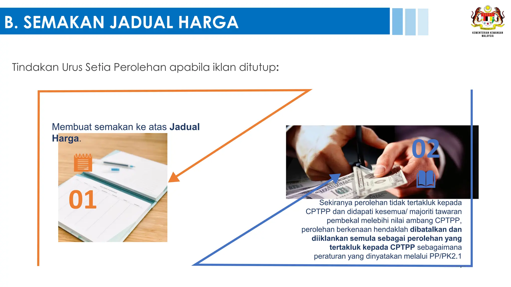 05-taklimat-garis-panduan-penggunaan-sistem-eperolehan.pdf