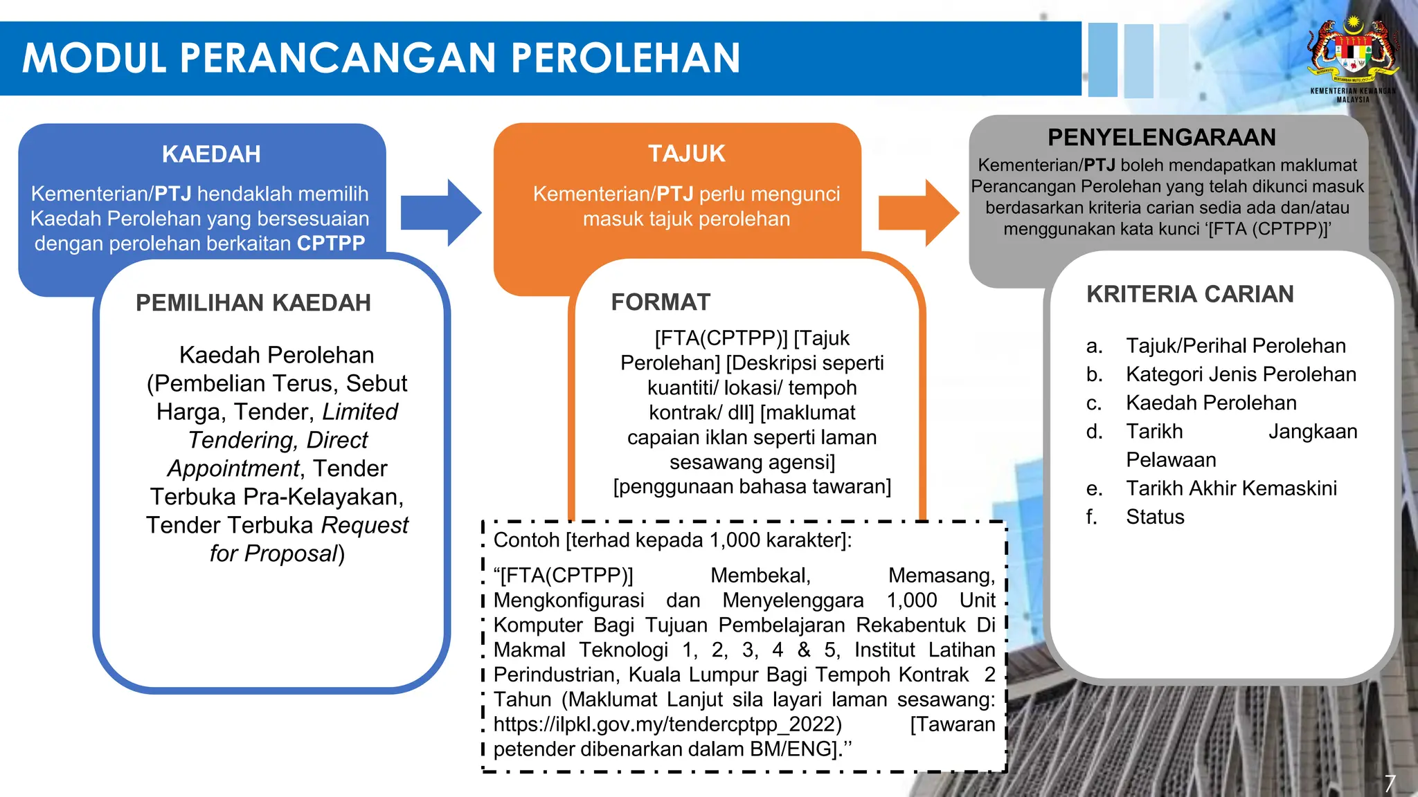 05-taklimat-garis-panduan-penggunaan-sistem-eperolehan.pdf