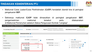 05-taklimat-garis-panduan-penggunaan-sistem-eperolehan.pdf