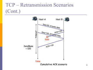 High Performance Networking with Advanced TCP | PPTX | Computer Networking | Computing