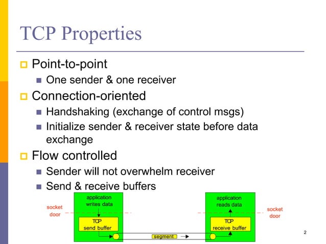 High Performance Networking with Advanced TCP | PPTX | Computer Networking | Computing