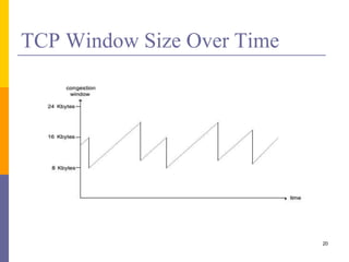 High Performance Networking with Advanced TCP | PPTX