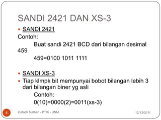05.teknik digital sandi biner_01 | PPSX