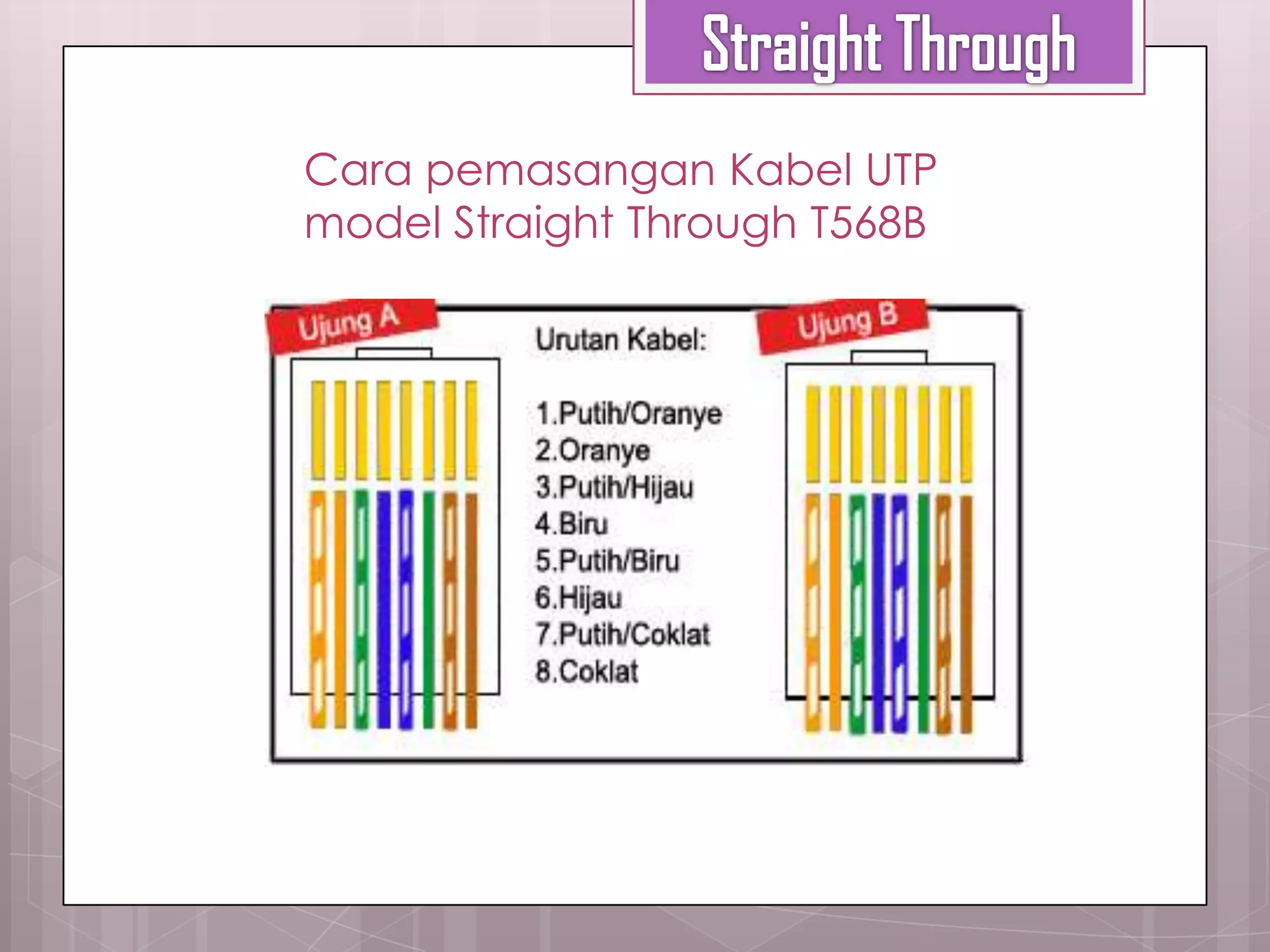 05 teknik pengkabelan | PPTX