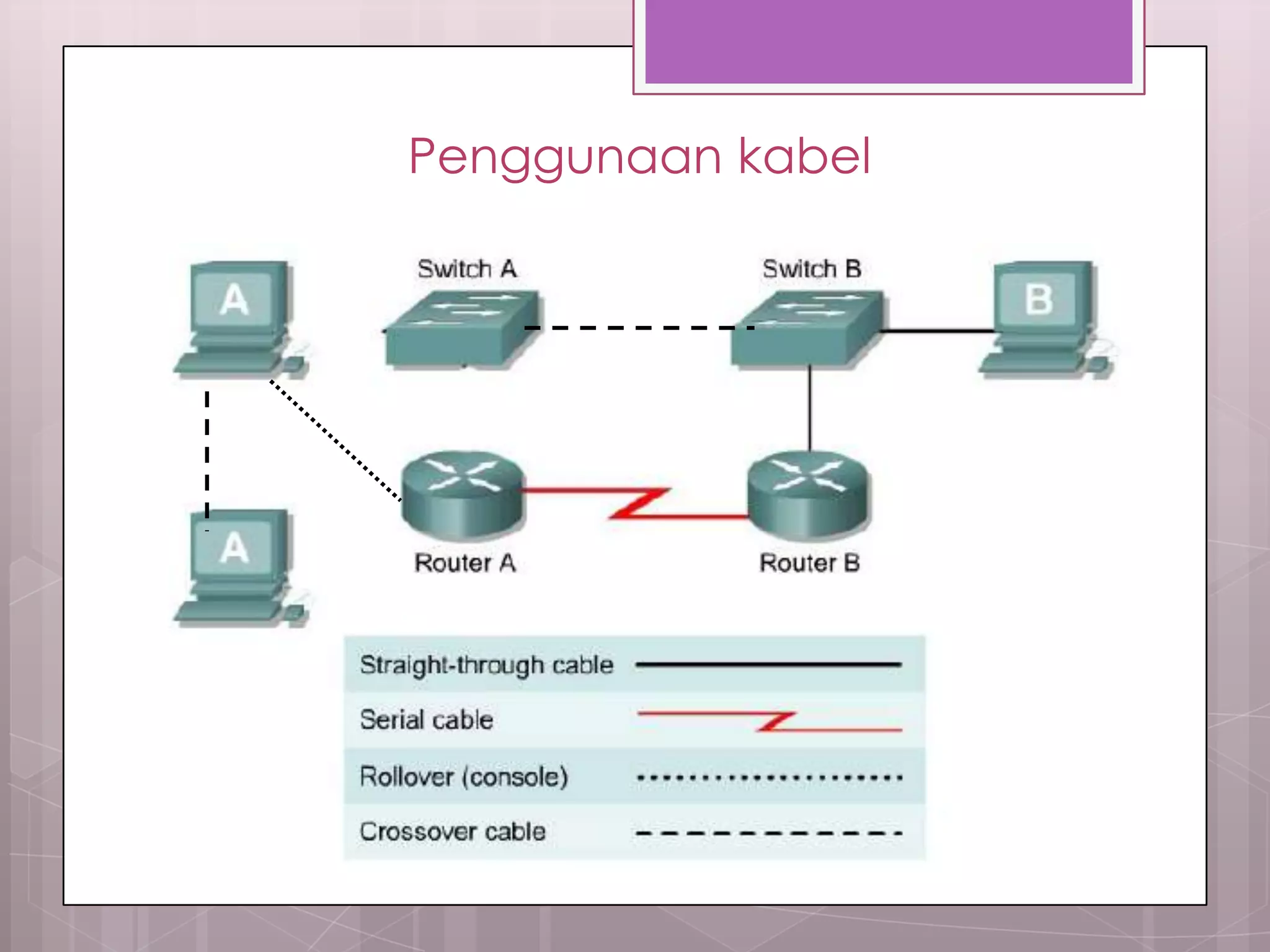 05 teknik pengkabelan | PPTX