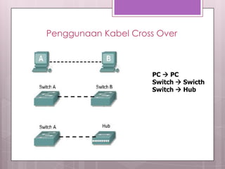 05 teknik pengkabelan | PPTX