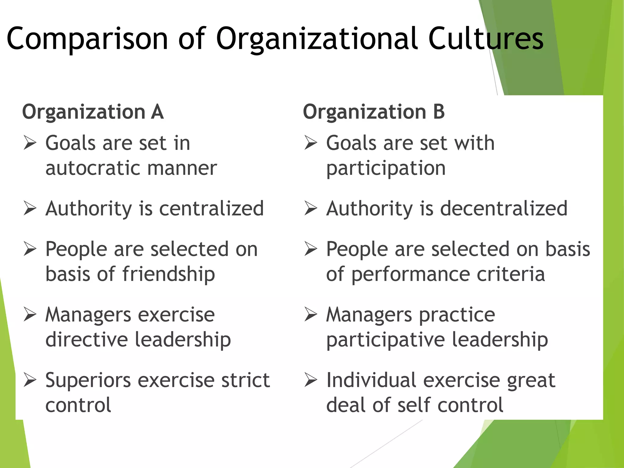 05- The Organizing Function.ppt