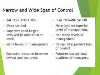 05- The Organizing Function.ppt
