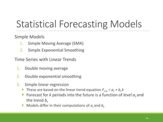 Time Series Analysis and Forecasting in Practice | PPTX