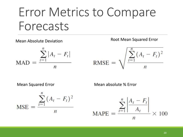Time Series Analysis And Forecasting In Practice Pptx Financial Industry Industries