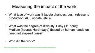 SRE Demystified - 05 - Toil Elimination | PDF