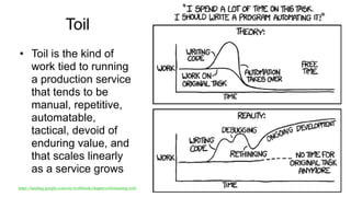 SRE Demystified - 05 - Toil Elimination | PPT