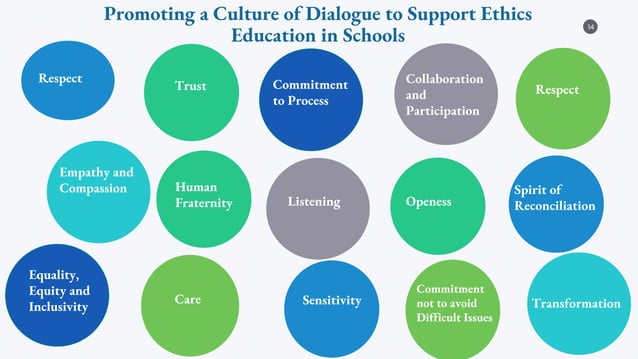 05 - Transformative Pedagogy.pptx