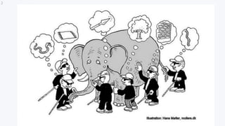 05 - Transformative Pedagogy.pptx