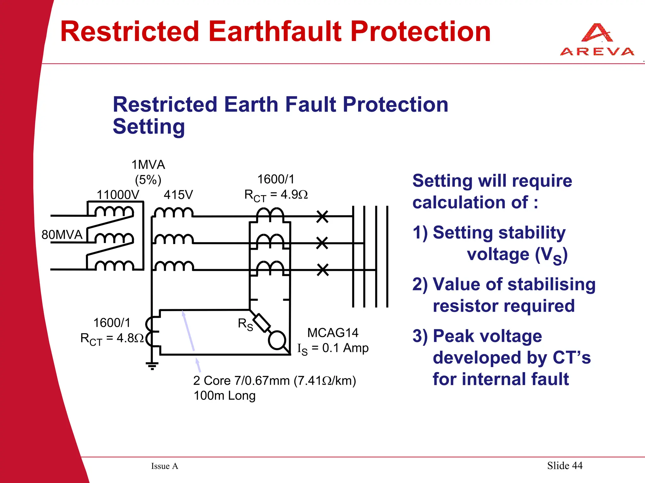 05-Transformer protection system and.pdf