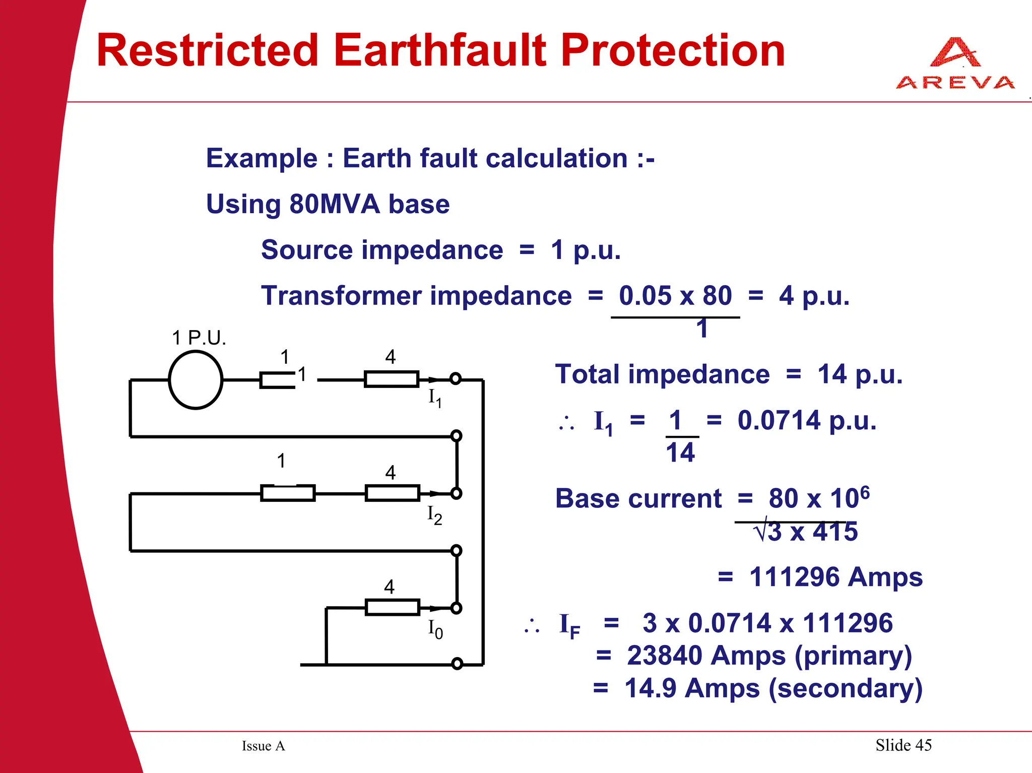 05-Transformer protection system and.pdf