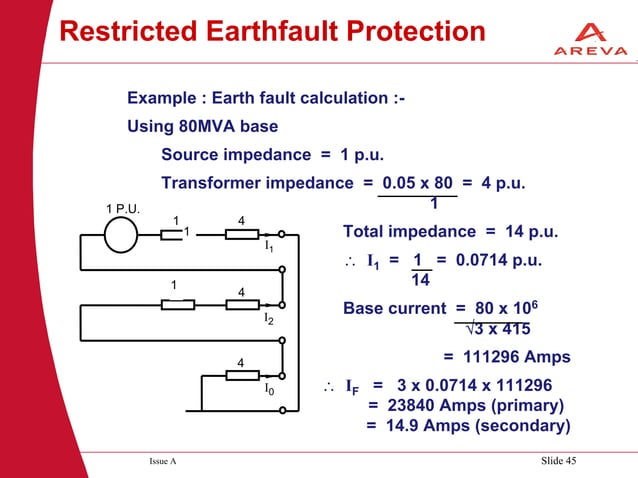 05-Transformer protection system and.pdf