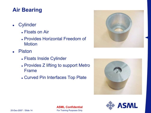 AIRMOUNT DESING AND CALCULATION PROCESS-ASML | PPT