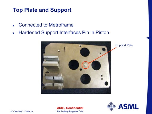 AIRMOUNT DESING AND CALCULATION PROCESS-ASML | PPT