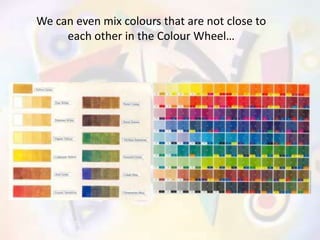 05-UNIT-THEORY: COLOUR. | PPT