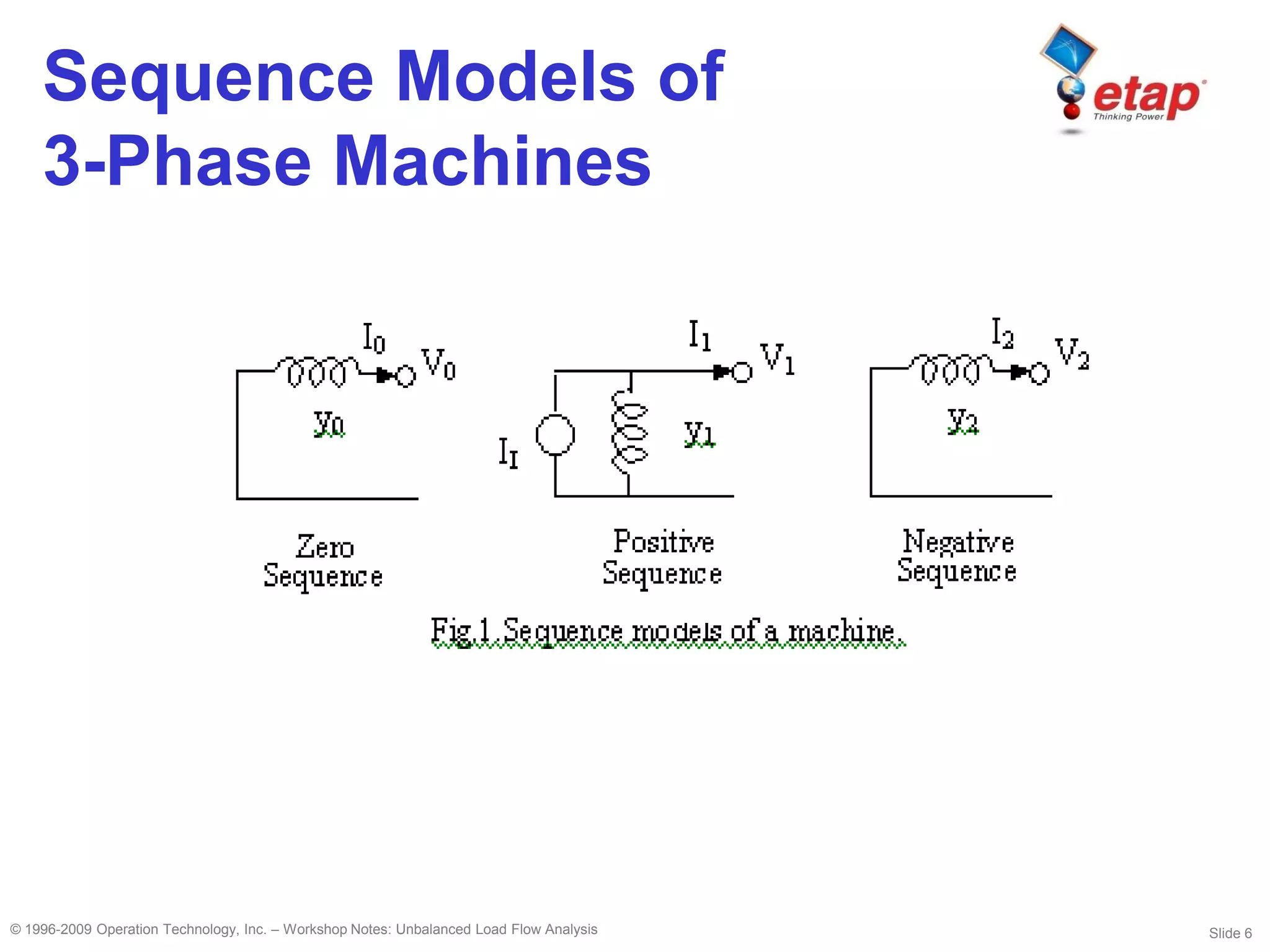 ETAP - unbalanced load flow | PDF