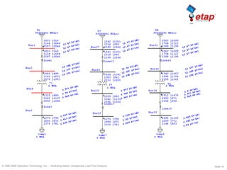ETAP - unbalanced load flow | PDF