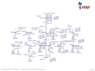 ETAP - unbalanced load flow | PDF