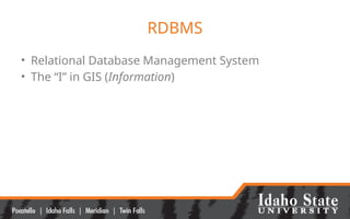 05-Understanding RDBMS notes for e .pptx